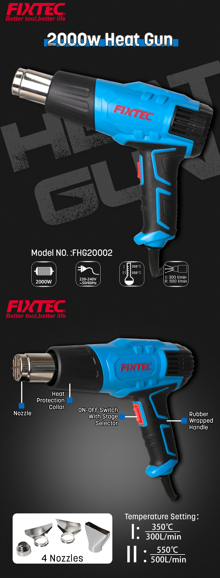 FIXTEC 2000W Heat Gun