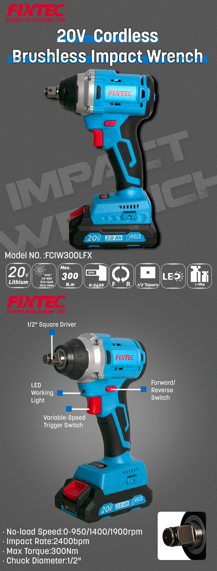 FIXTEC 20V Cordless Impact Wrench Set