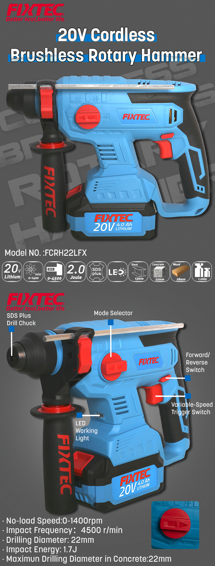 FIXTEC 20V Cordless Brushless Rotary Hammer Set