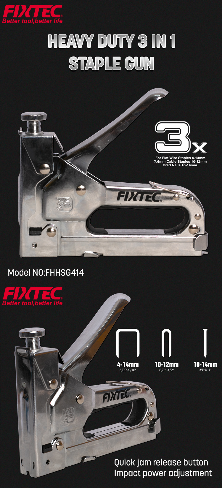 FIXTEC Heavy Duty 3 in 1 Staple Gun